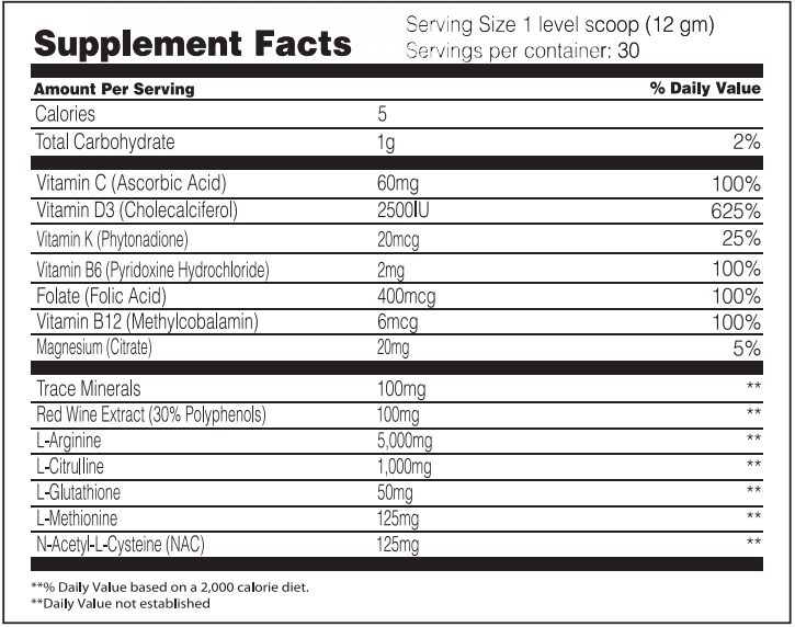 Healthy Heart Plus – Bio Nativus